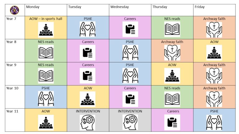 Personal Development - The Nottingham Emmanuel School