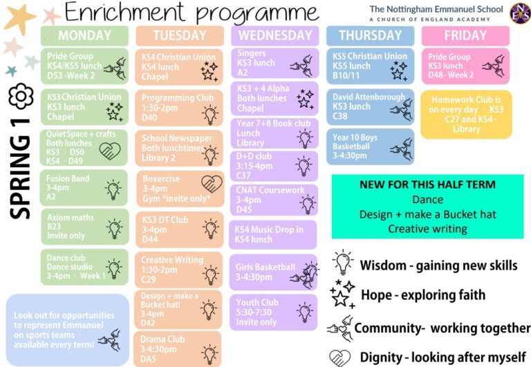 Enrichment Activities - The Nottingham Emmanuel School